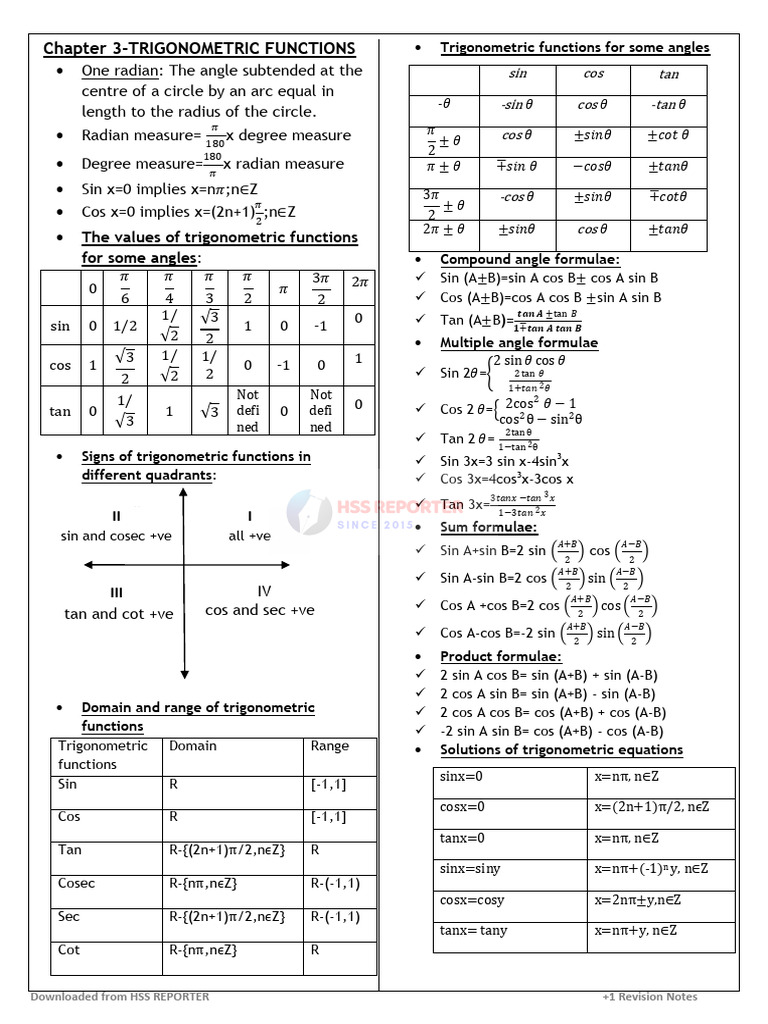 HSSRPTR 1 Maths Chapter 3 | PDF | Trigonometric Functions | Angle