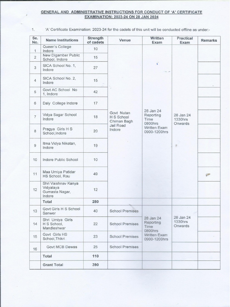 General and Administrative Instructions For Conduct of A' Cer | PDF