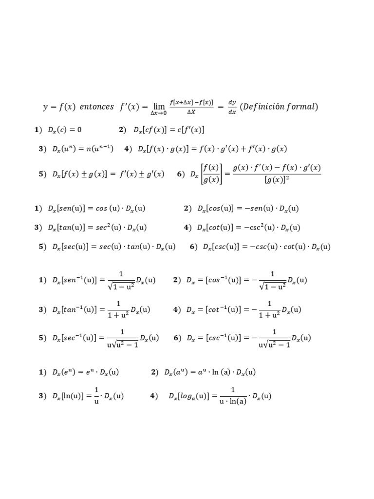 Formulario de Calculo | PDF | Cálculo | Análisis matemático