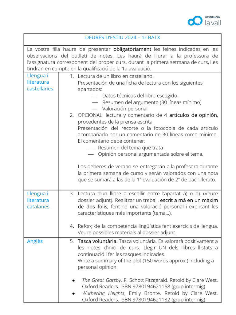 Deures 1rBATX 2024 | PDF