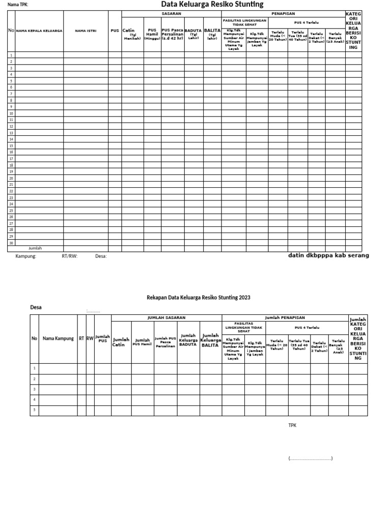 Form KRS Untuk TPK | PDF