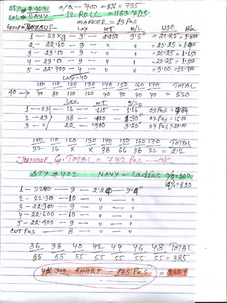 Lay Chart and Fabric- | PDF