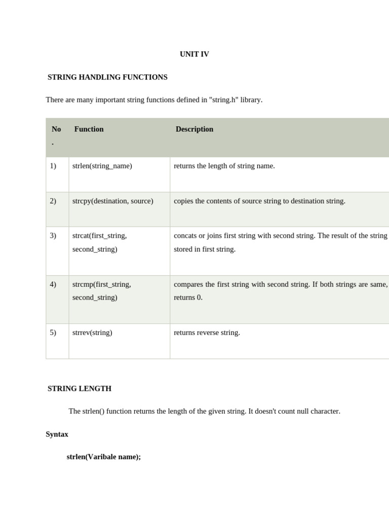 4 Unit Pdf String Computer Science Pointer Computer Programming 3075