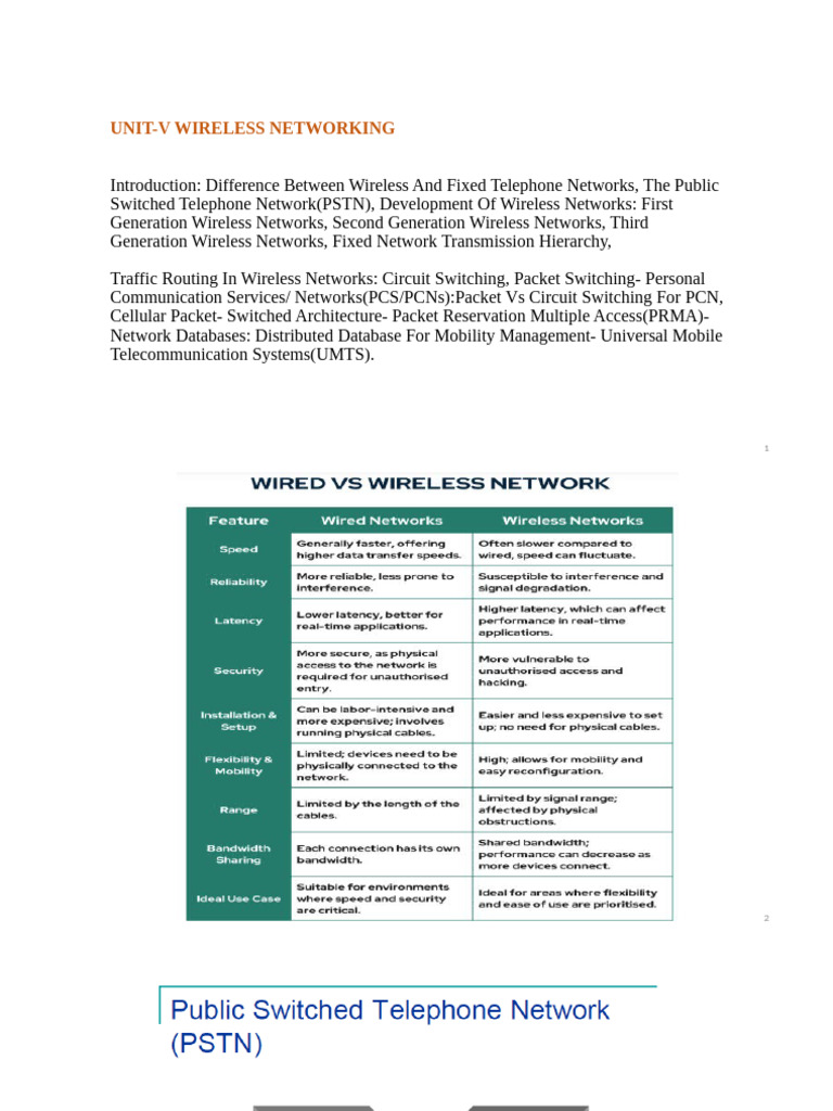 Unit-V Wireless Networking | PDF