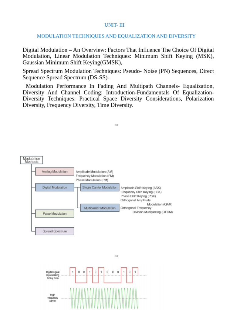 Modulation Techniques and Equalization | PDF | Modulation | Computer Engineering