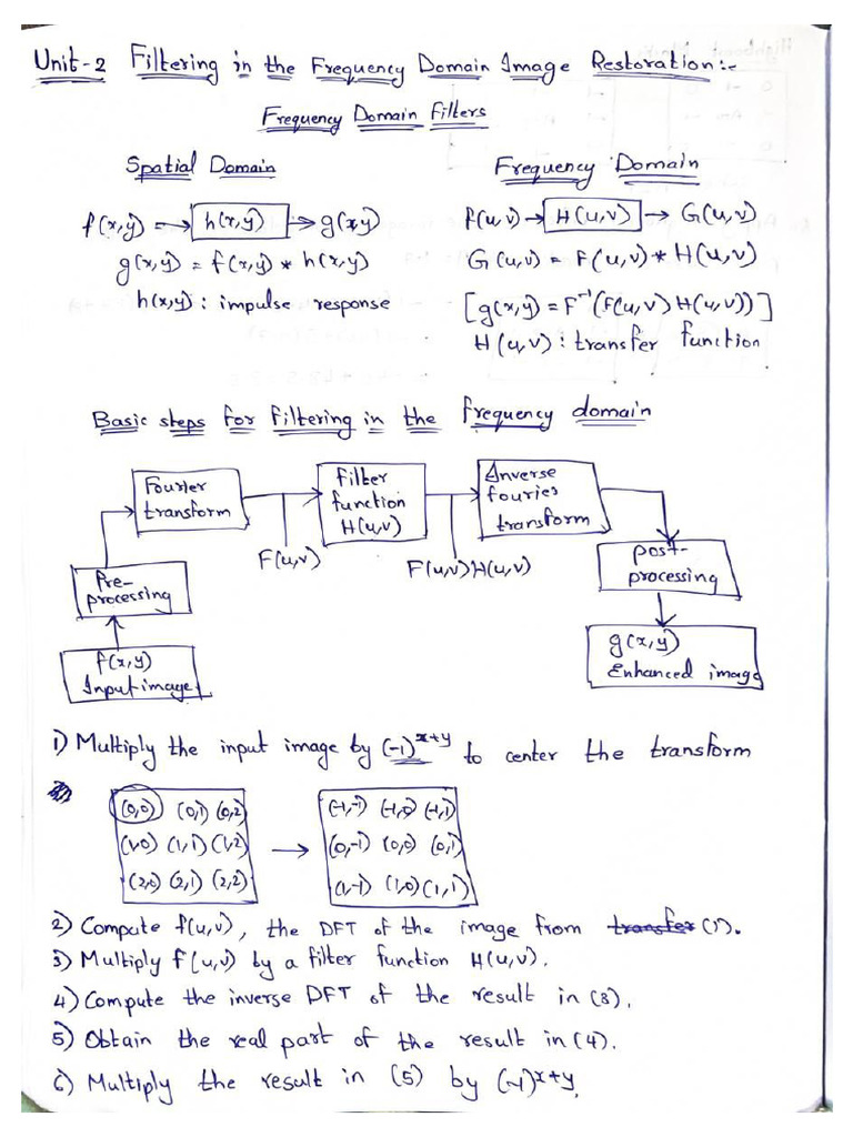 DIP unit 2 (1) | PDF