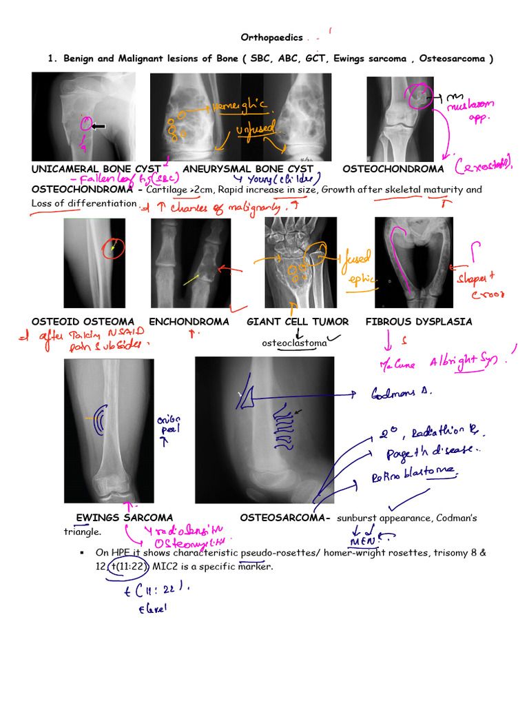 Orthopaedic Conditions and Treatments Guide | PDF | Rheumatoid ...