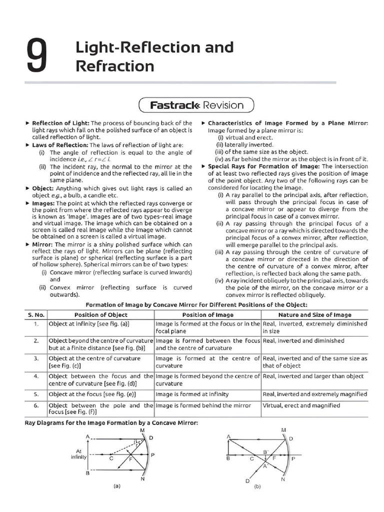 Selfstudys Com File | PDF
