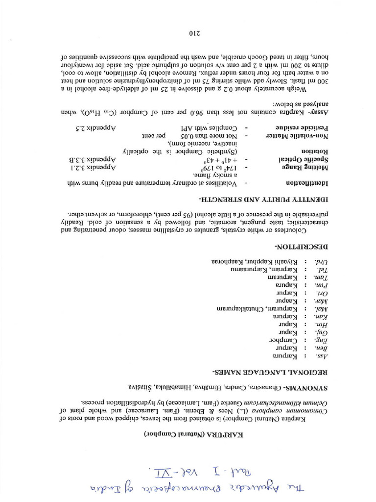 Camphor Monograph API Vol VI | PDF