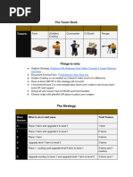 Strat Duo Hardcore | PDF | Teaching Methods & Materials