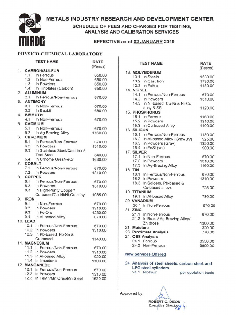 Schedule of Fees and Charges For Testing | PDF