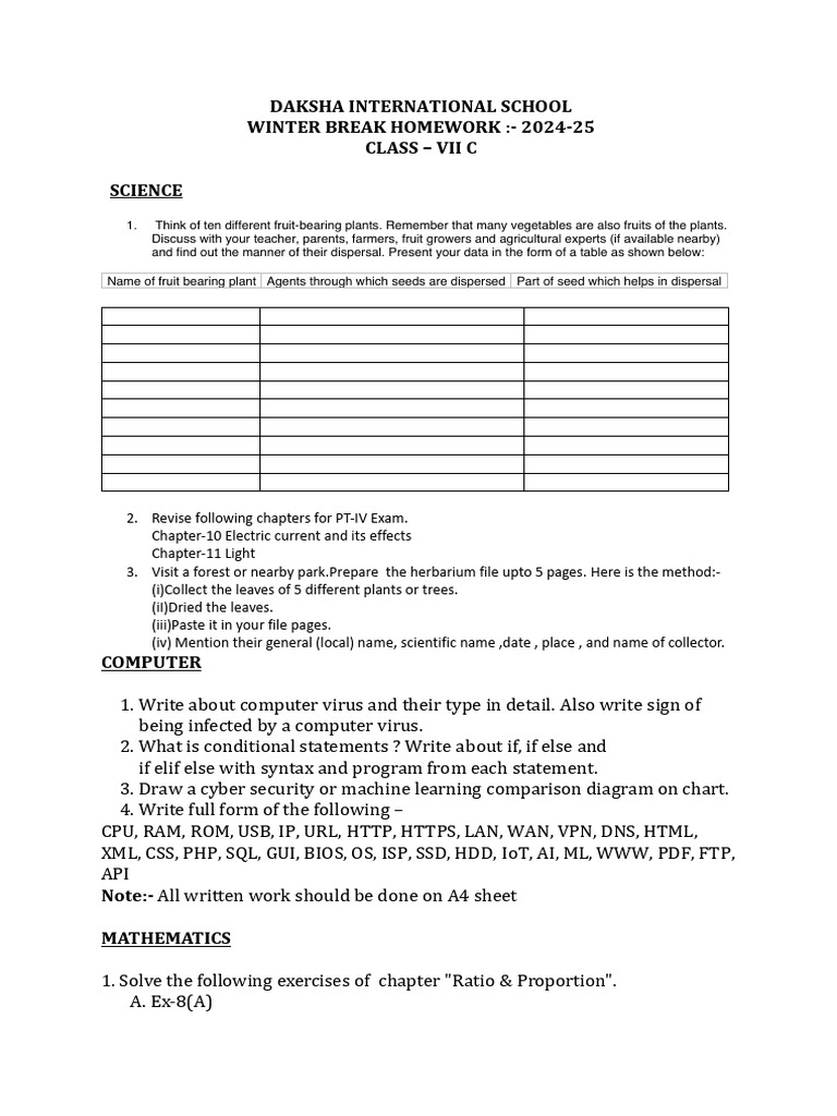 Daksha International School Winter Break Homework:-2024-25 Class Vii C Science | PDF | Computing