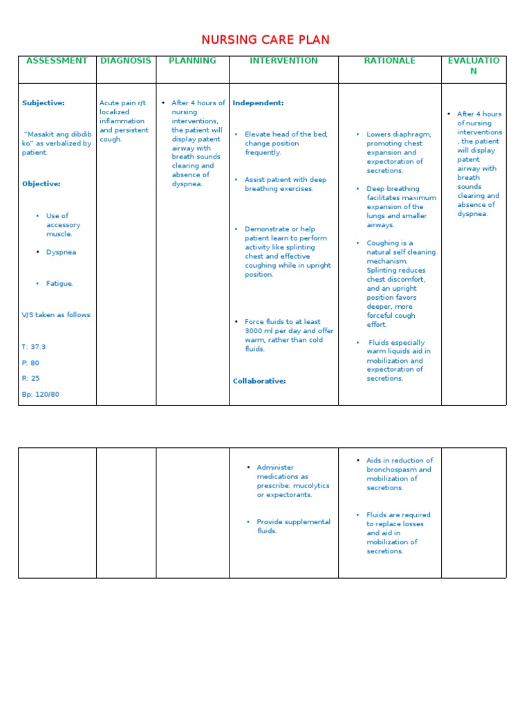 NCP - CAP | Breathing | Cough