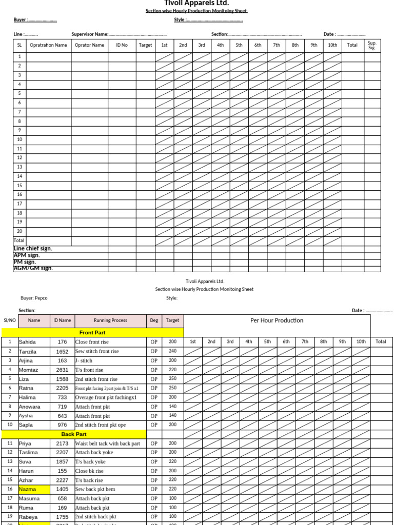 Supervisor Hourly Production Monitoring Sheet | PDF | Seam (Sewing ...