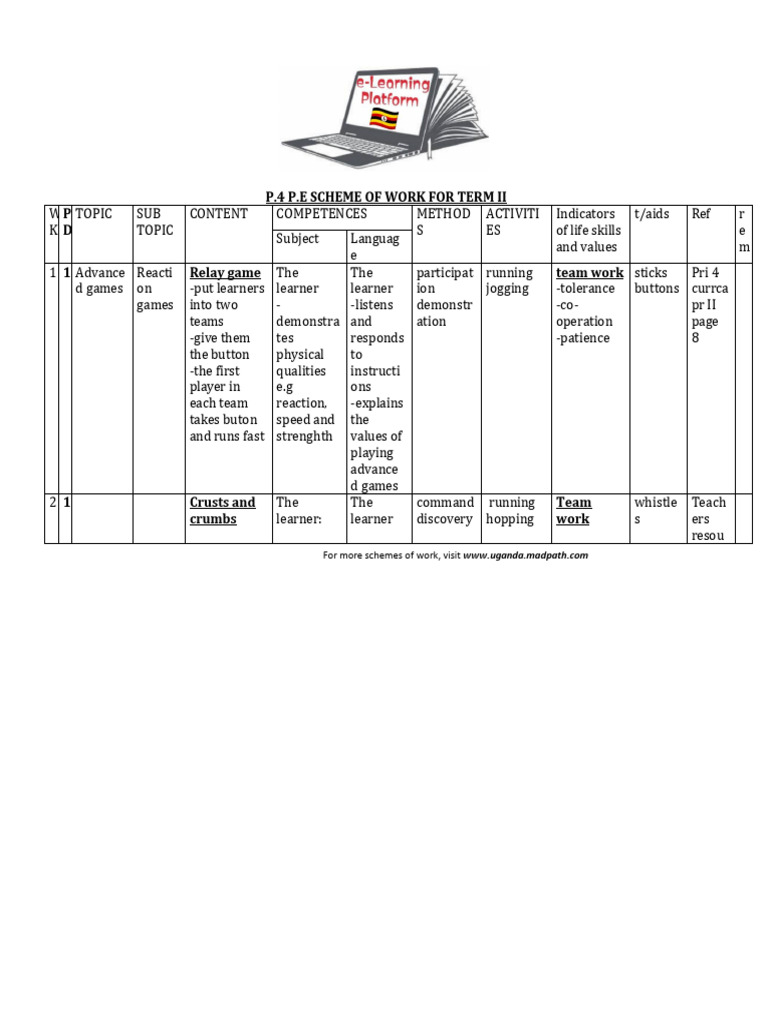 p-4-p-e-scheme-term-ii-pdf