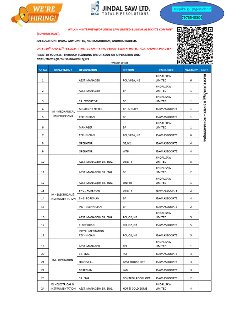 Interview Drive in TADA - AP | PDF