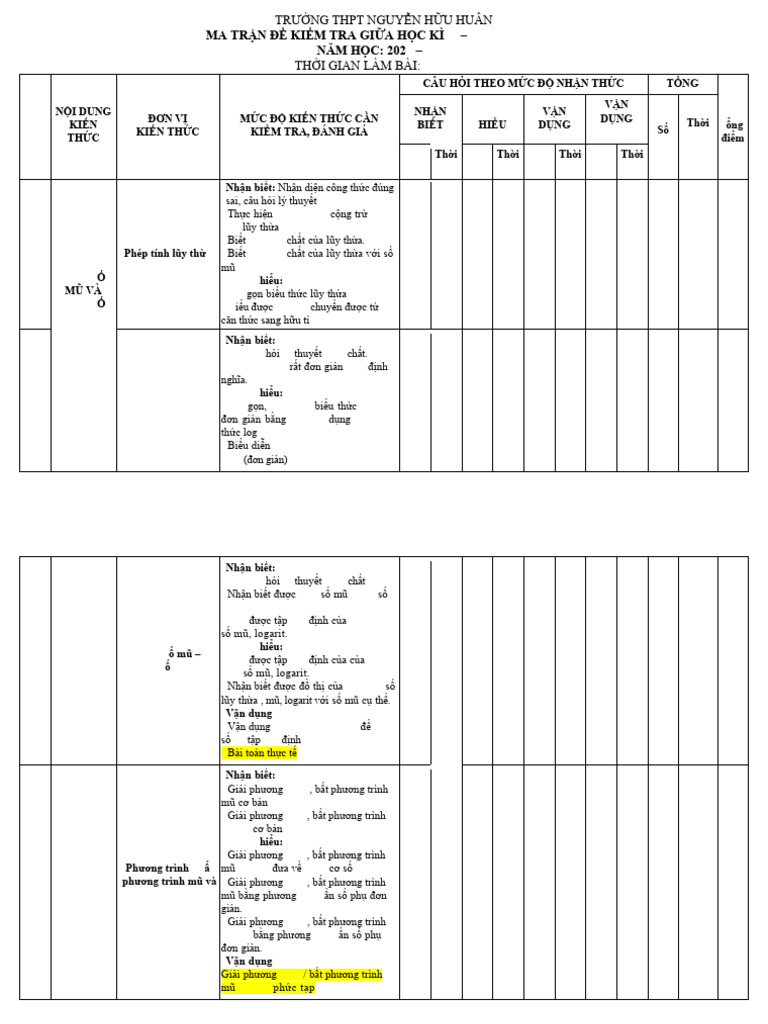 k11 Ma Tran de KT Giua HK II 23 24jjkiiiiiiiii - 53202415 | PDF