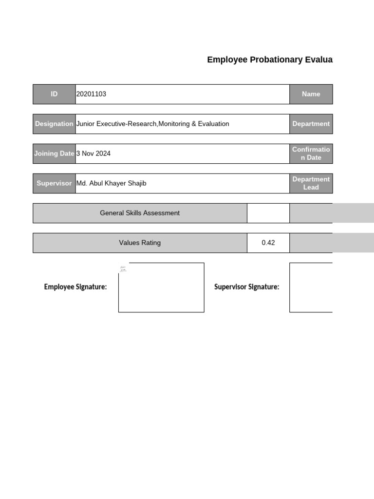 Probationary Evaluation Sheet | PDF | Evaluation | Business