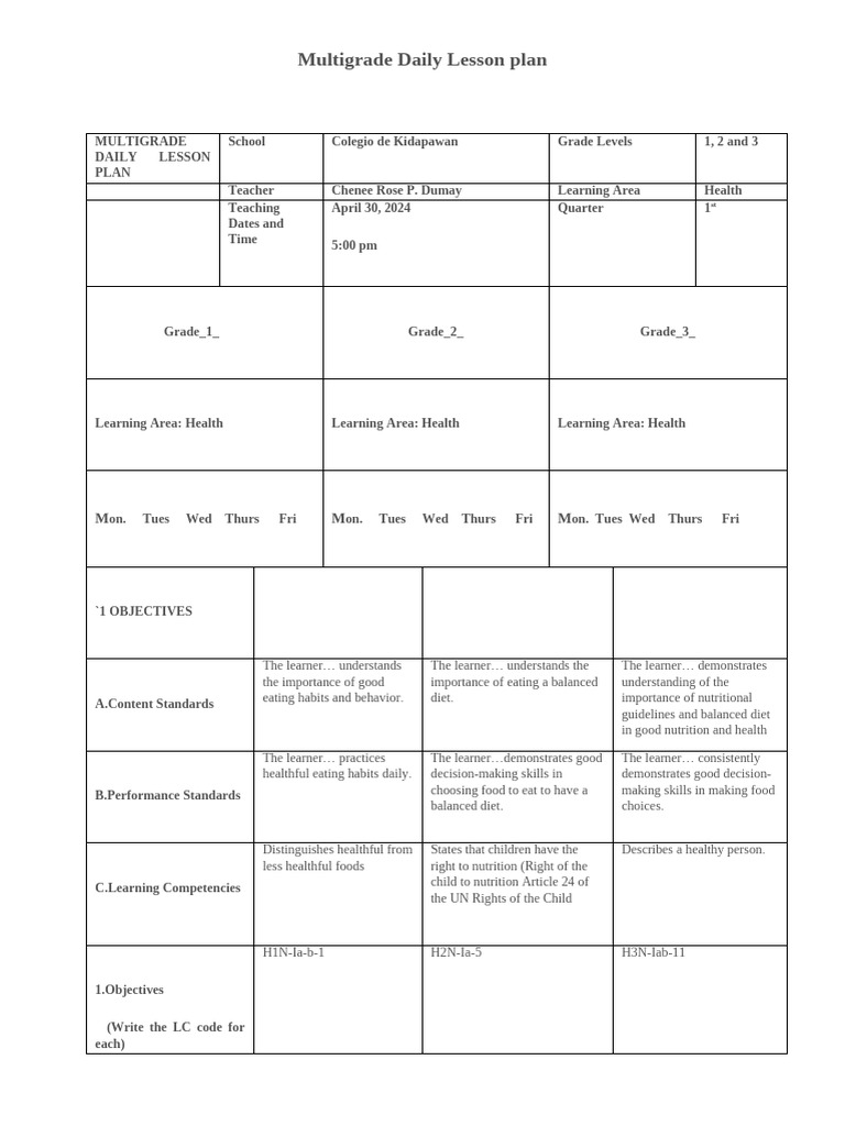 Multigrade Daily Lesson Plan Finals | PDF | Learning | Junk Food