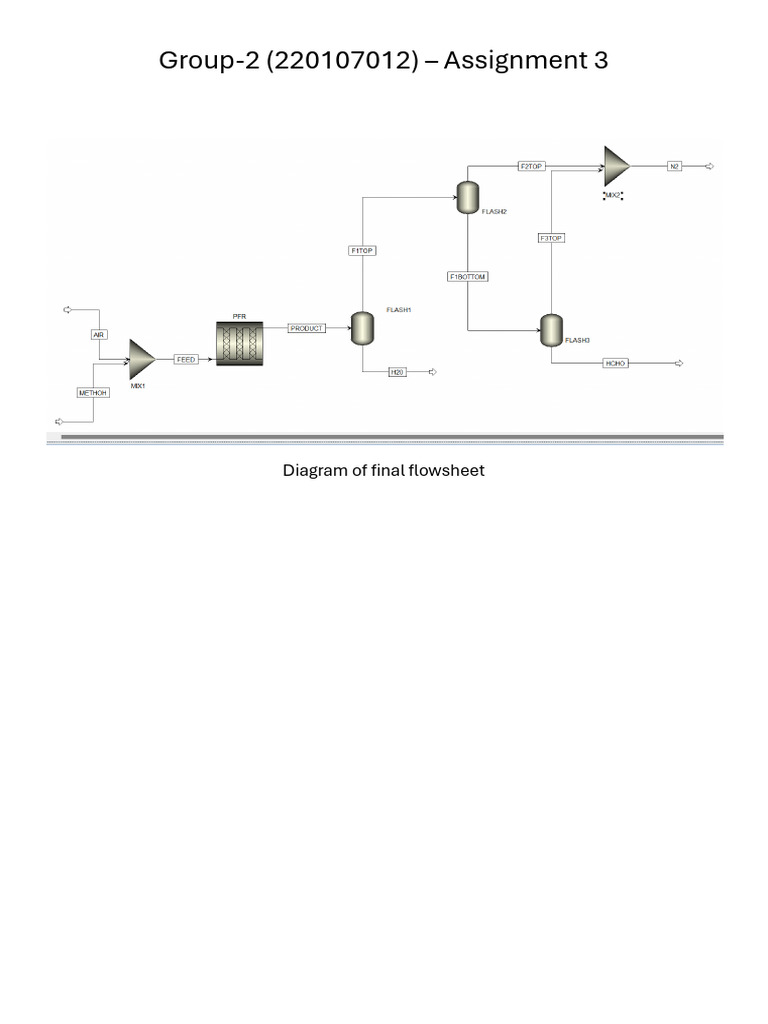 Group2 Assign3 | PDF