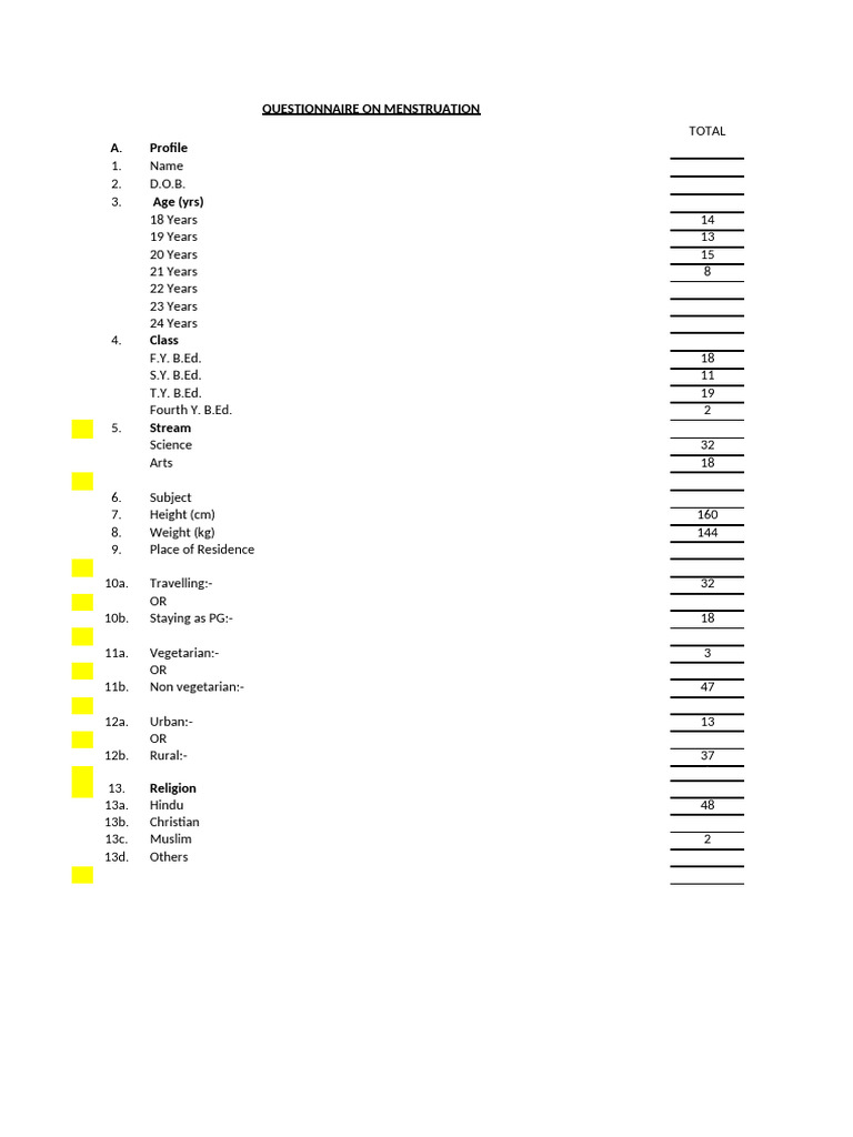1582887714011_pppppp-2 | PDF | Menstrual Cycle | Gynaecology