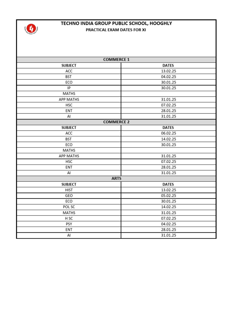 471 | PDF | Qualifications | Educational Stages
