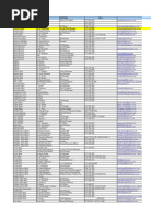 Official List Registered Dealers Updated | PDF