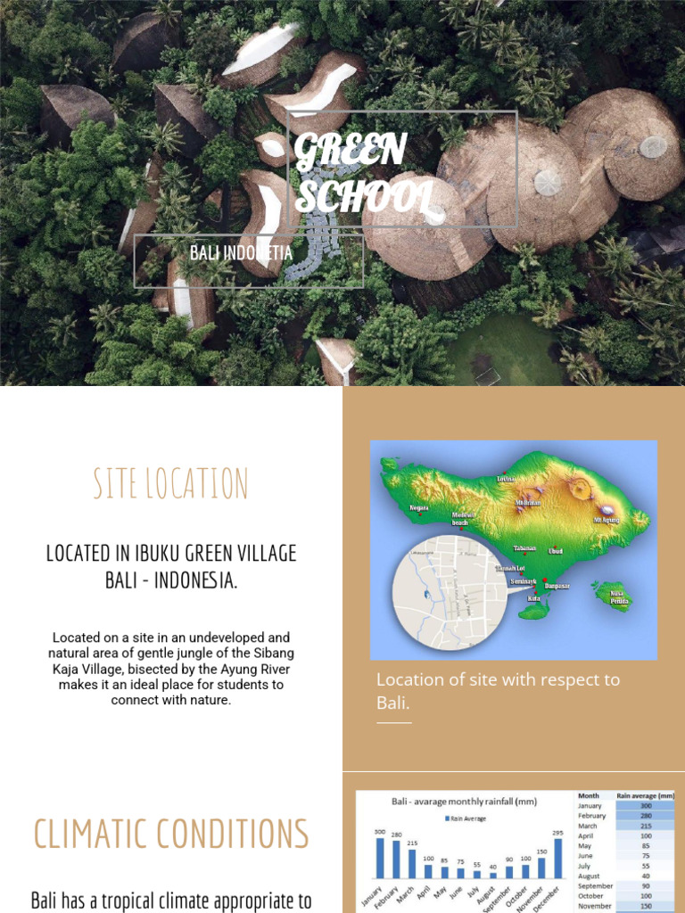 Green School Case Study | PDF