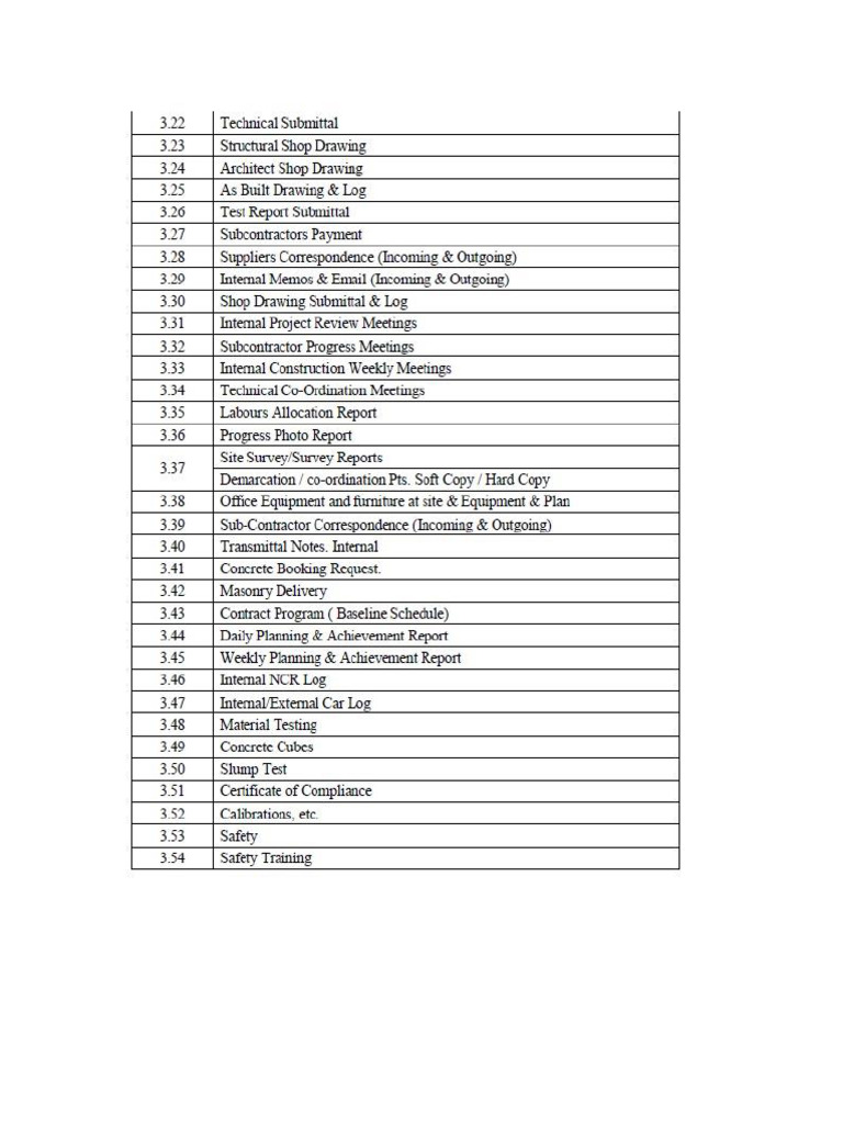 Project Initials | PDF