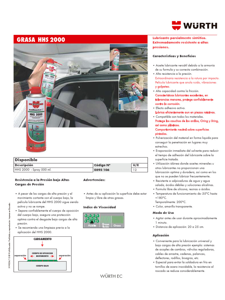 Grasa Líquida HHS 2000: Características y Uso | PDF | Lubricante ...
