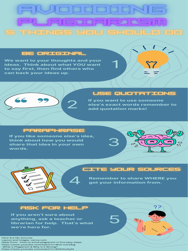 Avoiding Plagiarism Handout | PDF