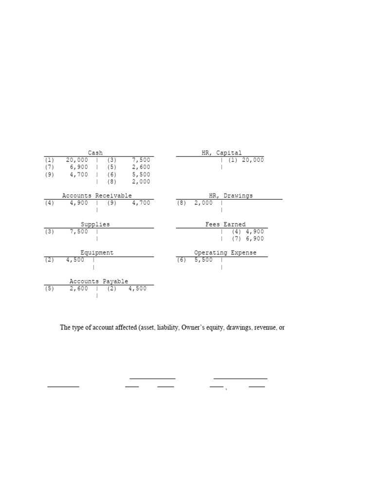 FAR Sample Problems 1 | PDF | Debits And Credits | Financial Services