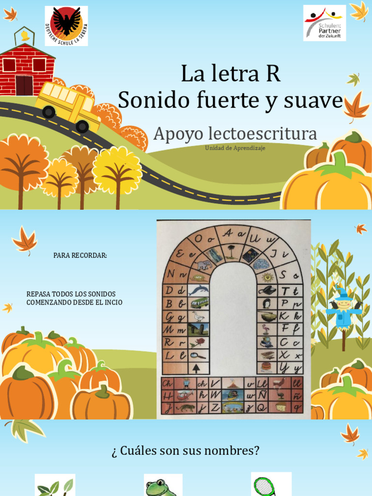 Apoyo Lectoescritura Letra R | PDF