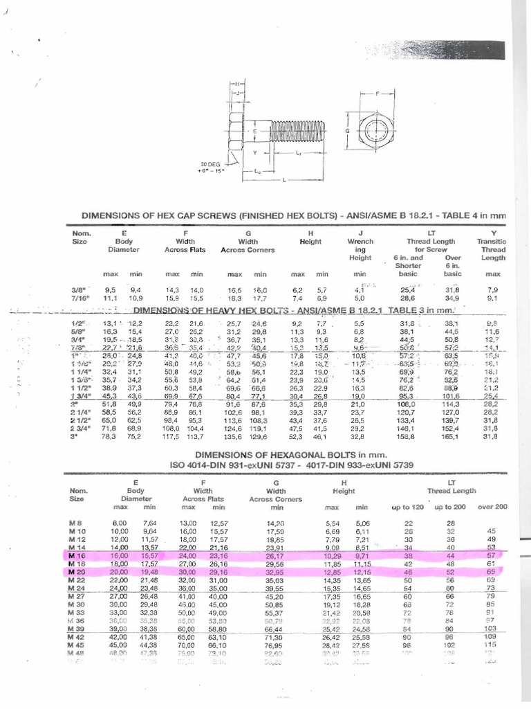 Hex Bolt Dimensions and Specifications | PDF