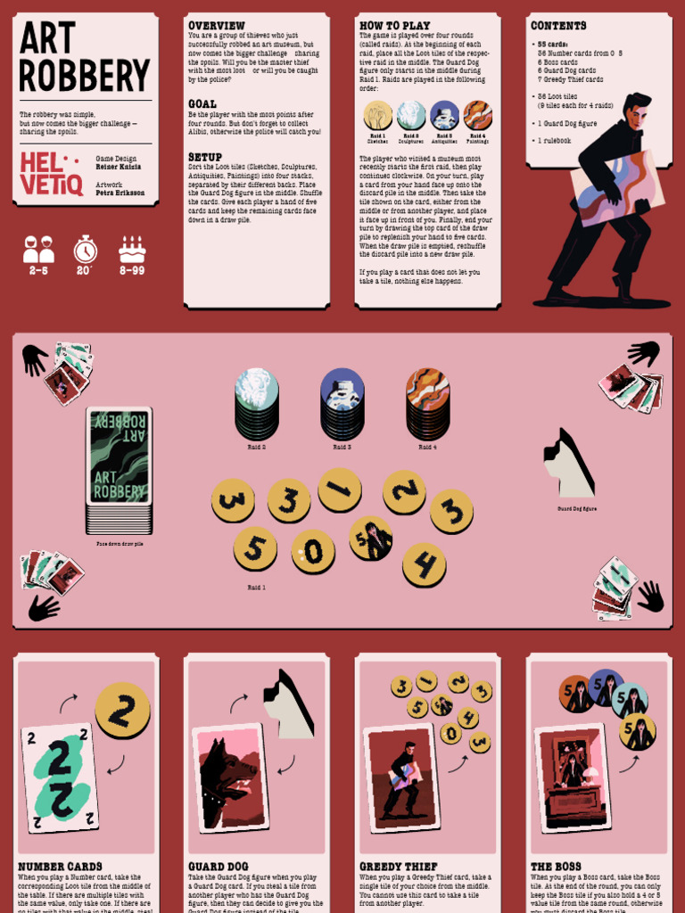 Art Robbery Card Game Rules | PDF