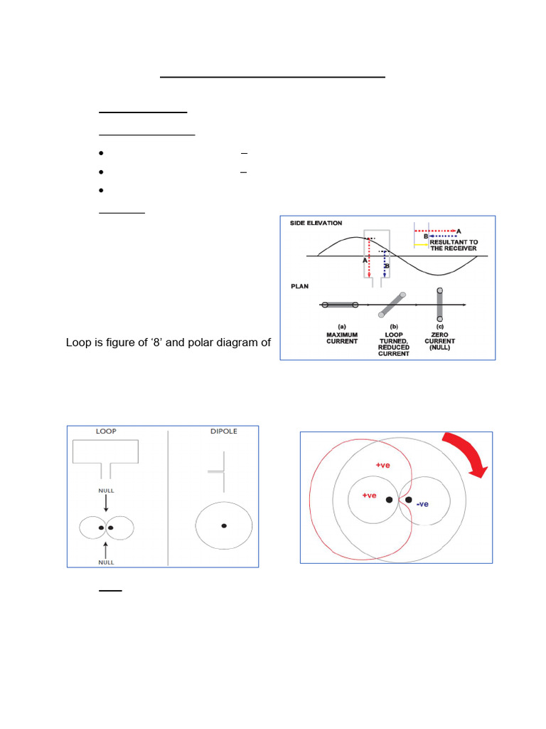 ADF Notes | PDF | Radio Technology | Wireless