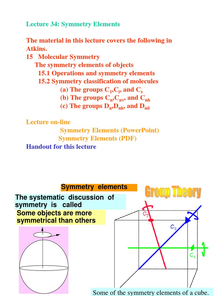 Chem 373- Lecture 34: Symmetry Elements | Artistic Techniques | Geometry
