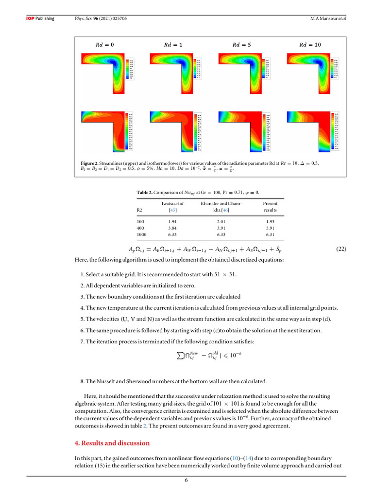 Results and Discussion: Phys. Scr. Et Al | PDF | Equations ...