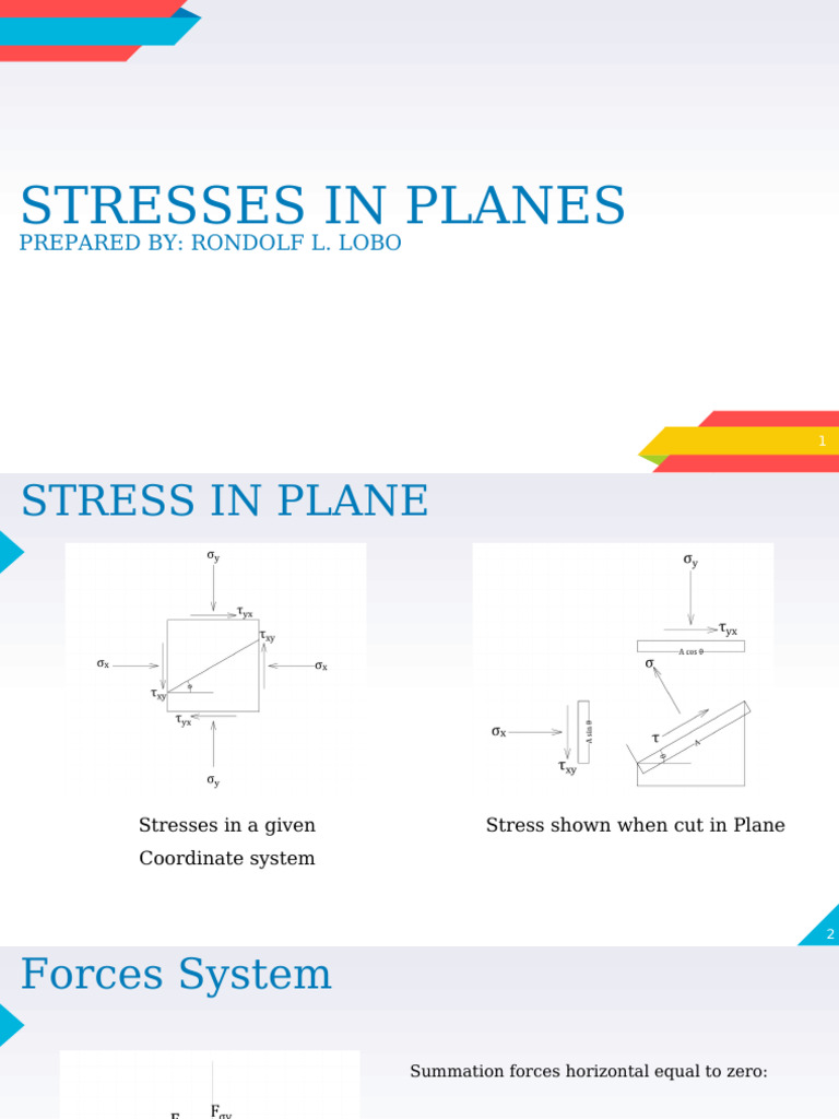 COMBINATION-OF-STRESSES | PDF