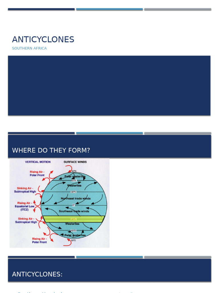 Anticyclones | PDF