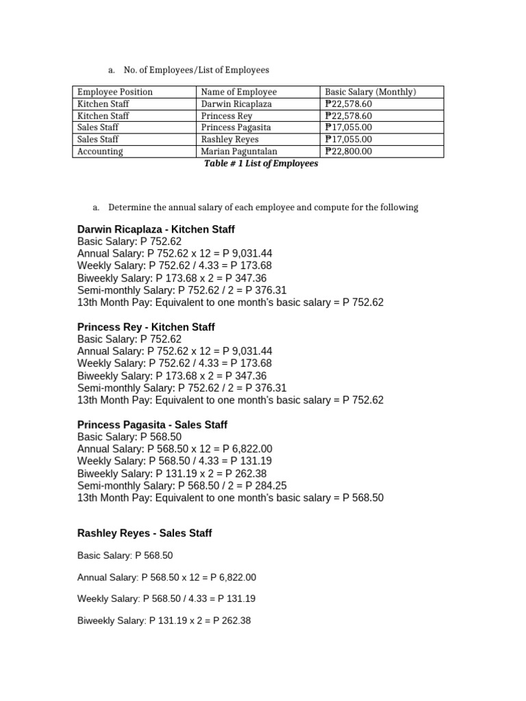 Chapter_VII_Salaries_Wages_Business_Proposal | PDF | Salary | Labor Relations