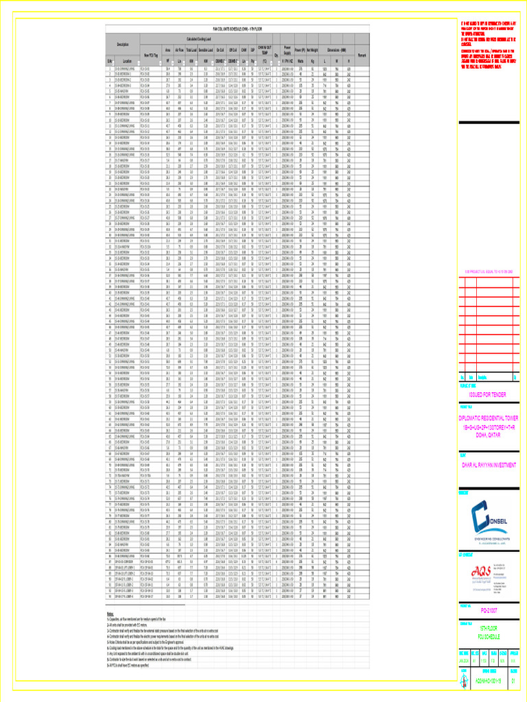 AQS-M-AC-1001‐19 15TH FLOOR FCU SCHEDULE-15TH FLOOR FCU SCHEDULE | PDF