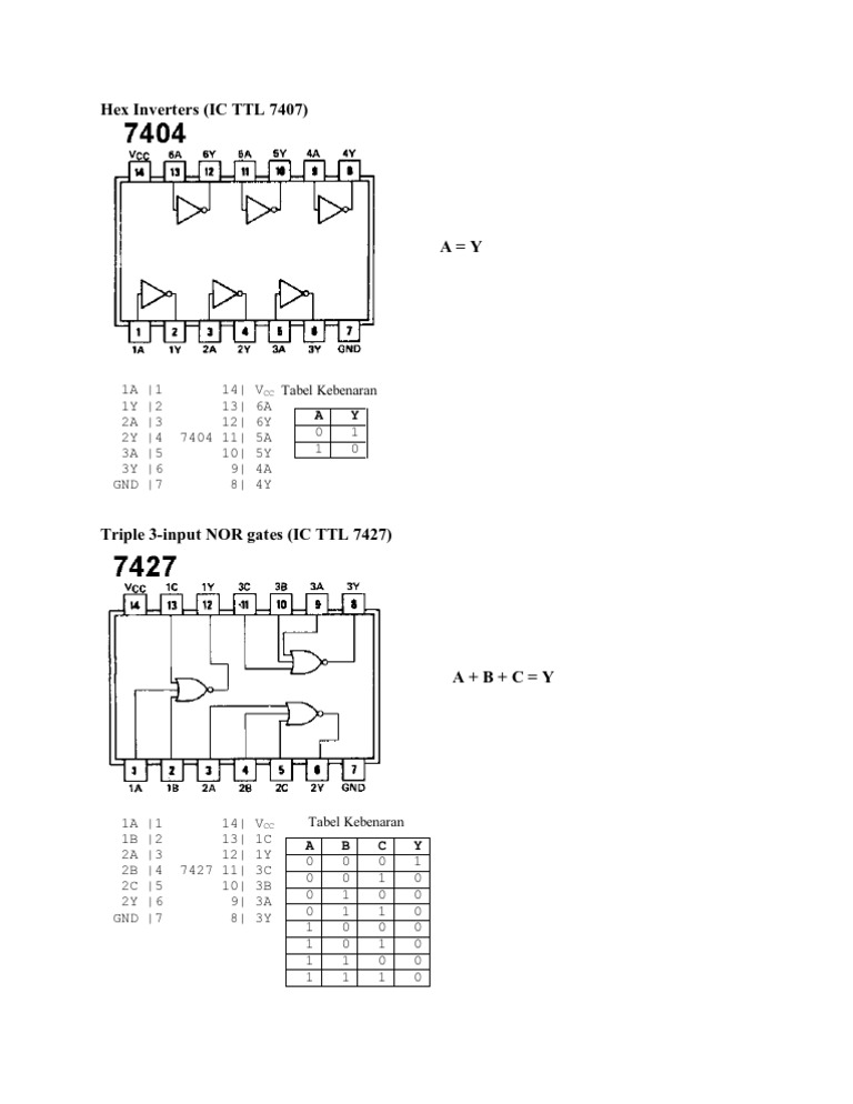 Datasheet IC TTL 7404 & 7427 | PDF