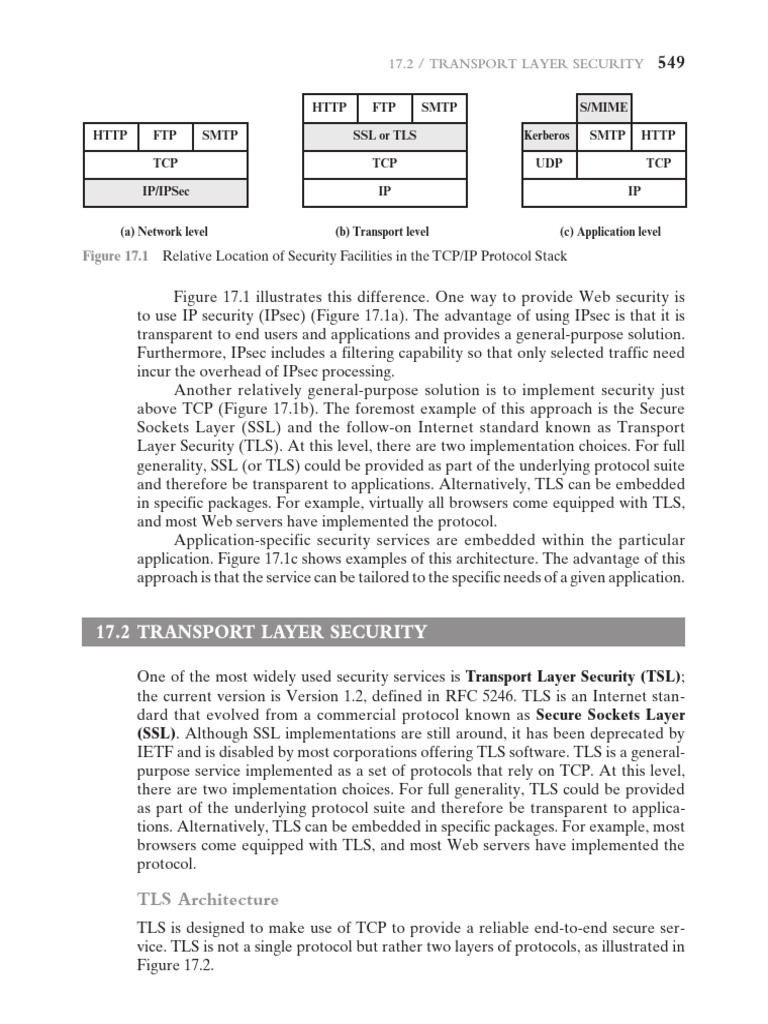 Cryptography and Network Security Principles and Practice 7th Global Edition | PDF | Transport ...