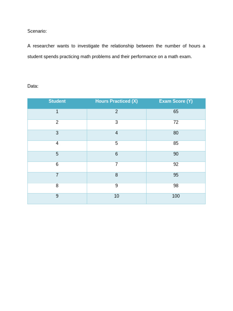Rico Multi Reg | PDF | P Value | Analysis Of Variance