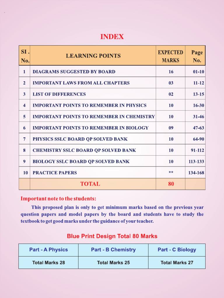 SCIENCE GUIDE Ncert 10th | PDF