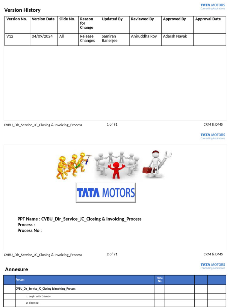 Cvbu DLR Service Job Card Closing & Invoicing | PDF | Computing