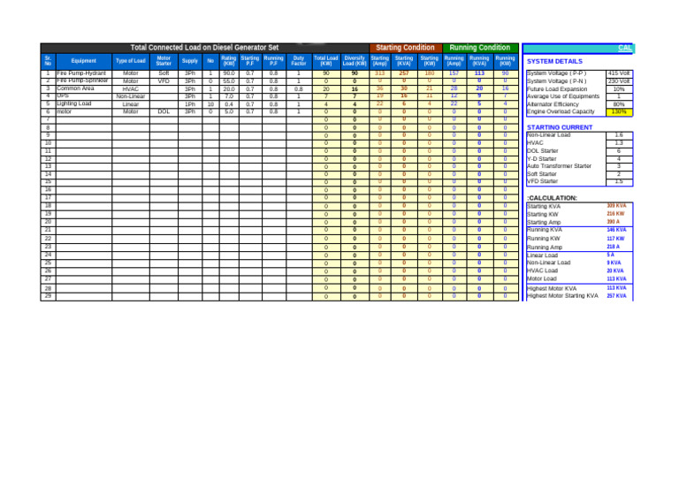 Diesel Generator Load Calculation Guide | PDF | Power Engineering | Electrical Equipment