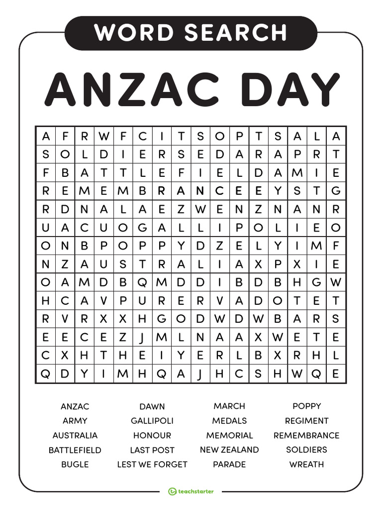 Annotated AnzacDaypdf | PDF