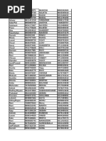 Indian Mobile Number Directory | PDF